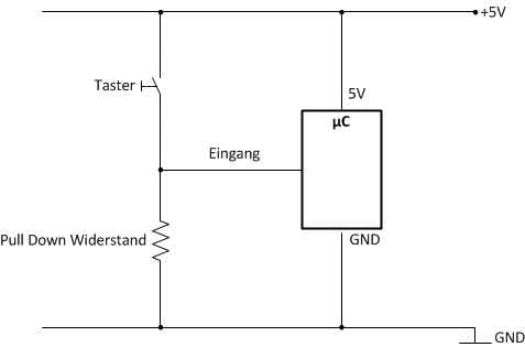 MCT: Taster mit externem Pull-Down-Widerstand